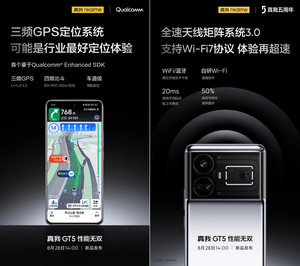 三频GPS+四频北斗+Wi-Fi7+1.46mm+4灯带26色 真我GT5更多信息官宣_腾讯新闻