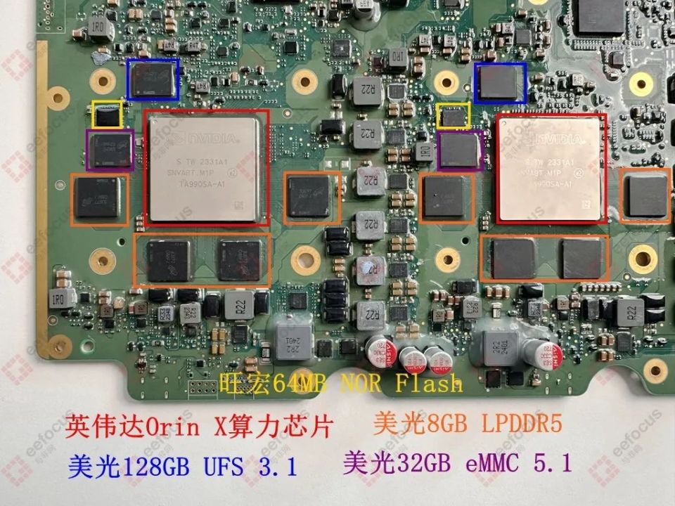域控拆解 | 比亚迪仰望域控制器芯片选型、电路设计及布局工艺等深度解析_腾讯新闻