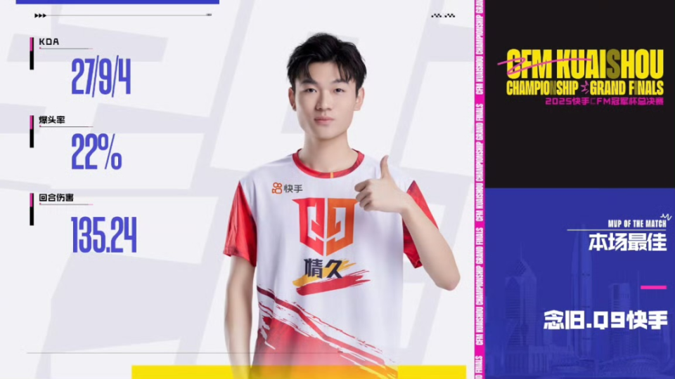 新王登基！KZ 4:1击败Q9.快手荣获2025快手CFM冠军杯冠军 | 穿越火线赛事_腾讯新闻
