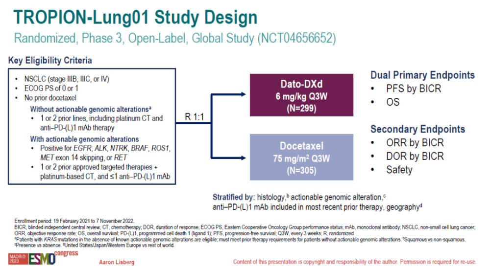 2023 ESMO | TROP2 ADC携III期研究重磅亮相，晚期NSCLC迎来治疗新曙光_腾讯新闻