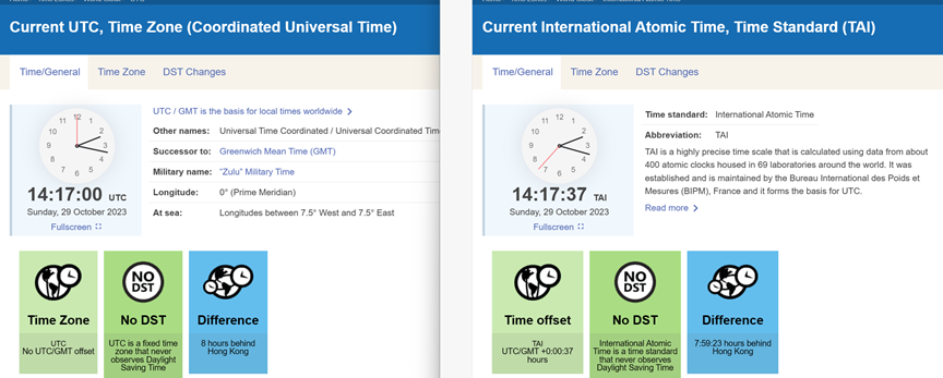 GPS vs UTC vs TAI：现在到底几点？_腾讯新闻