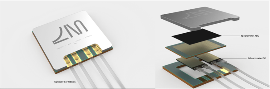 光计算1周2篇Nature，英伟达的时代彻底结束！_腾讯新闻