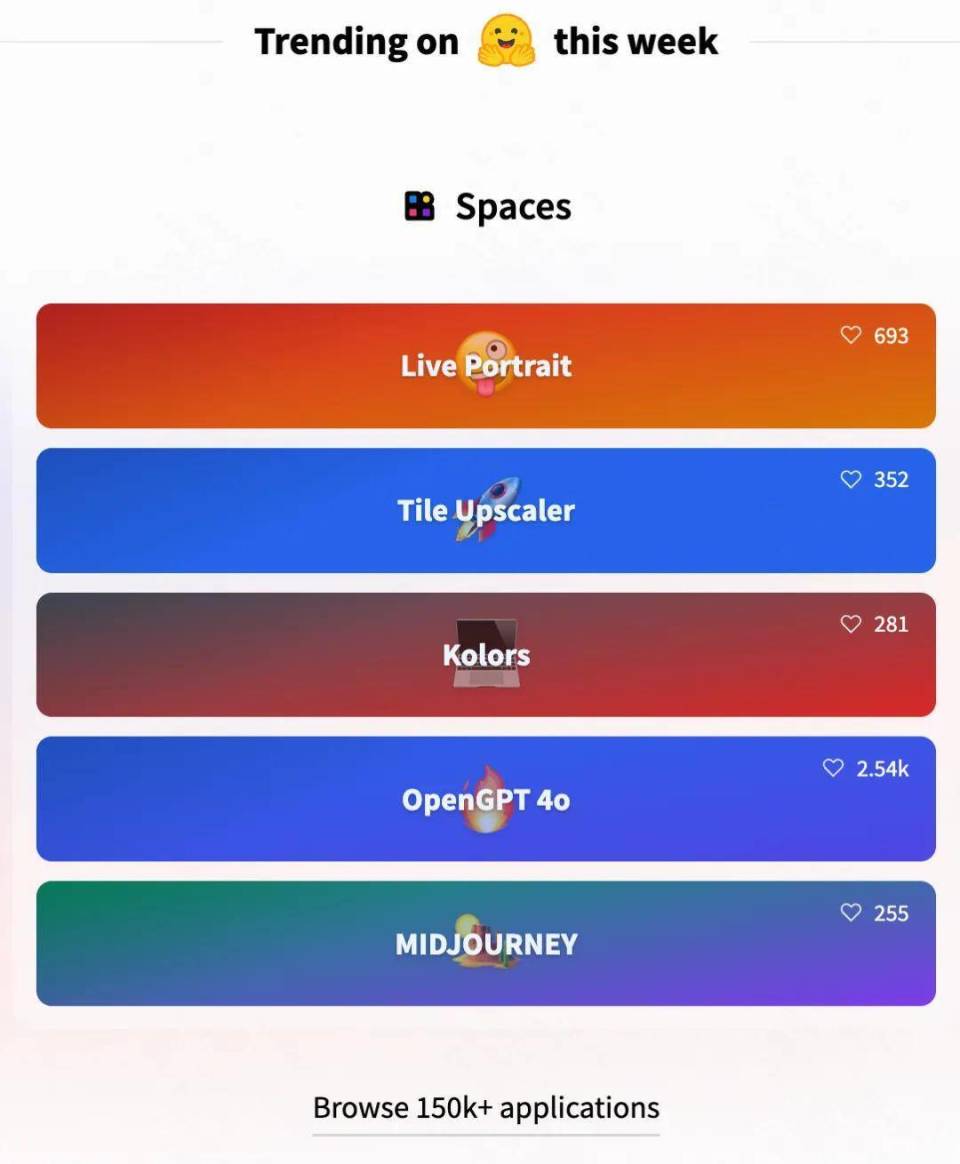 快手开源LivePortrait，GitHub 6.6K Star，实现表情姿态极速迁移_腾讯新闻