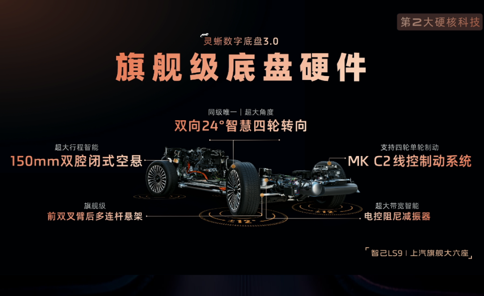 增程六座大型SUV，智己LS9预售，33.69万元起_腾讯新闻