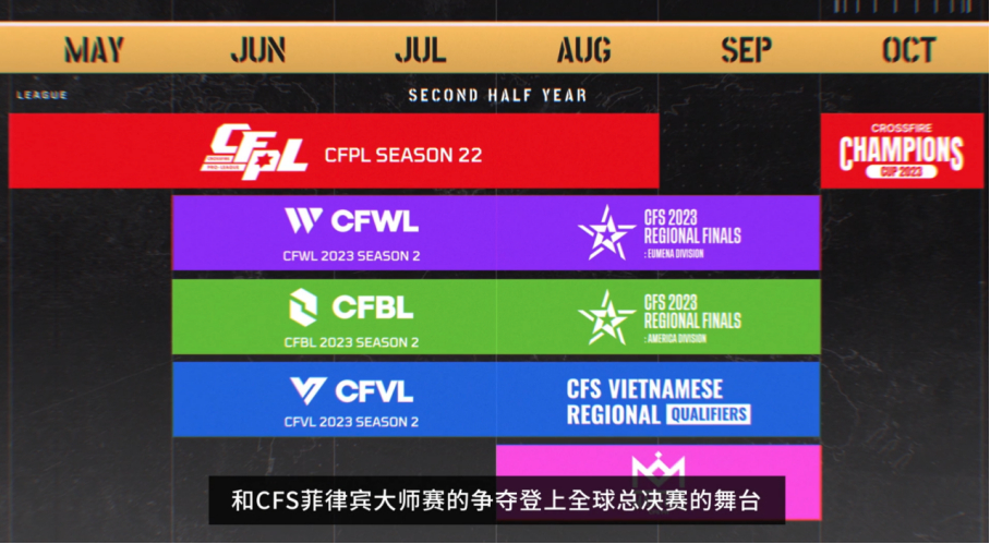 CFS重回中国，穿越火线全球电竞狂潮将至