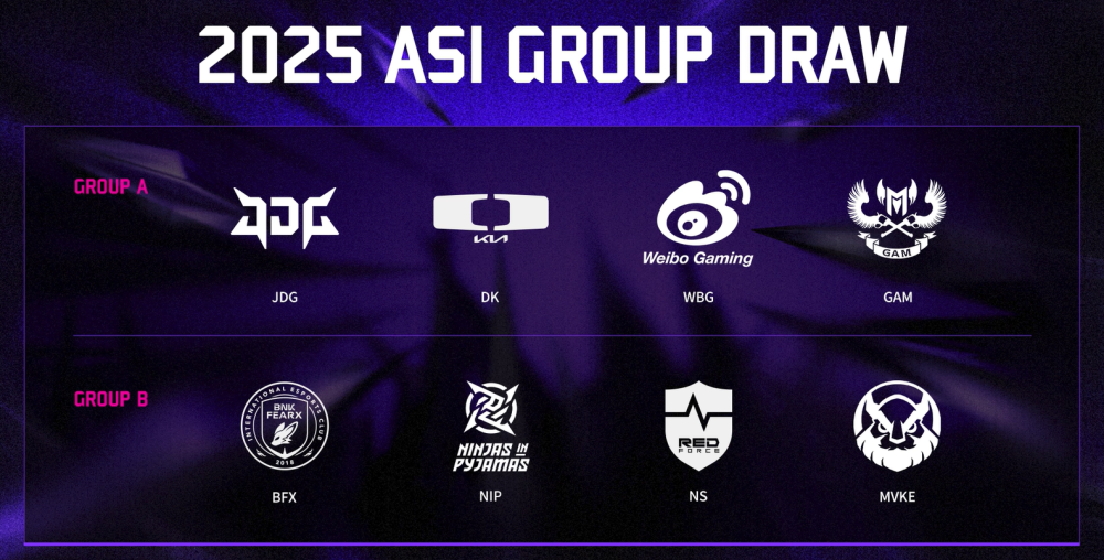2025ASL亚洲邀请赛分组及赛程：JDG、DK、WBG、GAM死亡之组_腾讯新闻