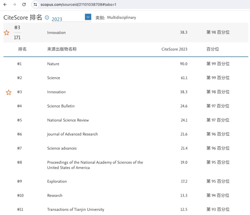 The Innovation | 我们这一年·2024_腾讯新闻