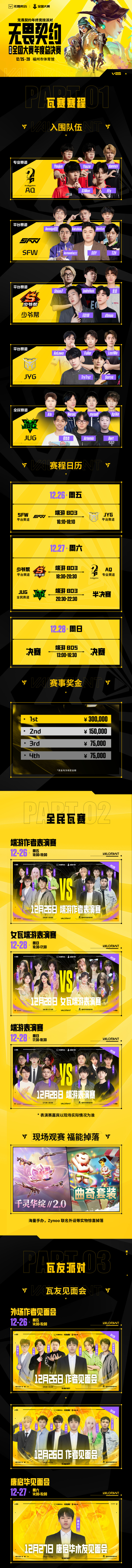 无畏契约全国大赛年度总决赛开启，一起见证登顶瞬间 | 无畏契约赛事&无畏契约手游赛事_腾讯新闻