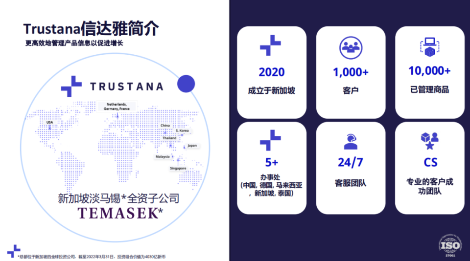 打破跨境数据孤岛，信雅达Trustana助力卖家航行！_腾讯新闻