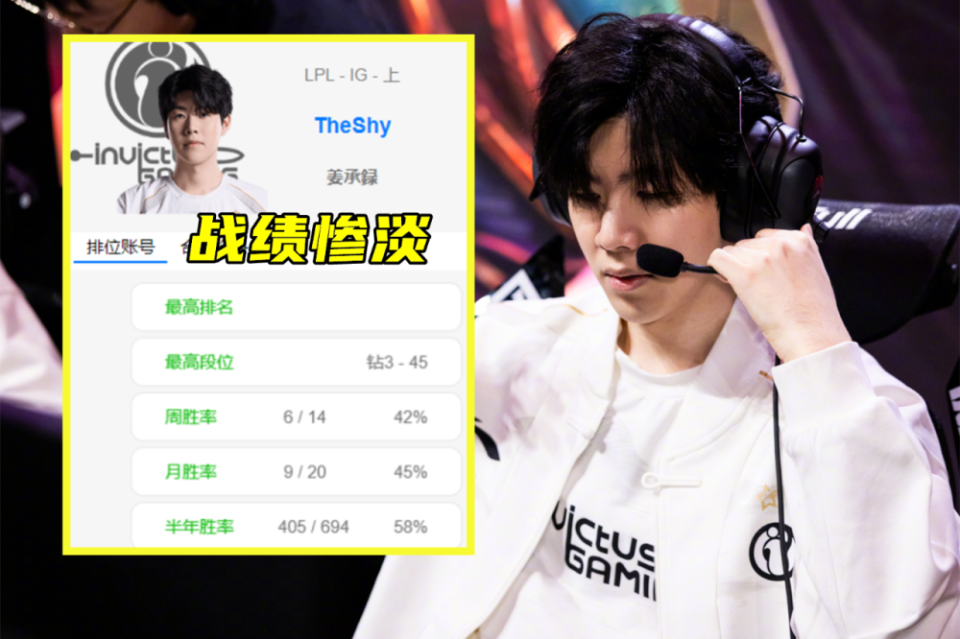 Uzi补办婚礼 史森明担任伴郎亲吻Uzi侧脸；宁王直言JKL的EZ容易暴毙，最强AD是uzi！Imp向Rookie道歉：没被删！_腾讯新闻