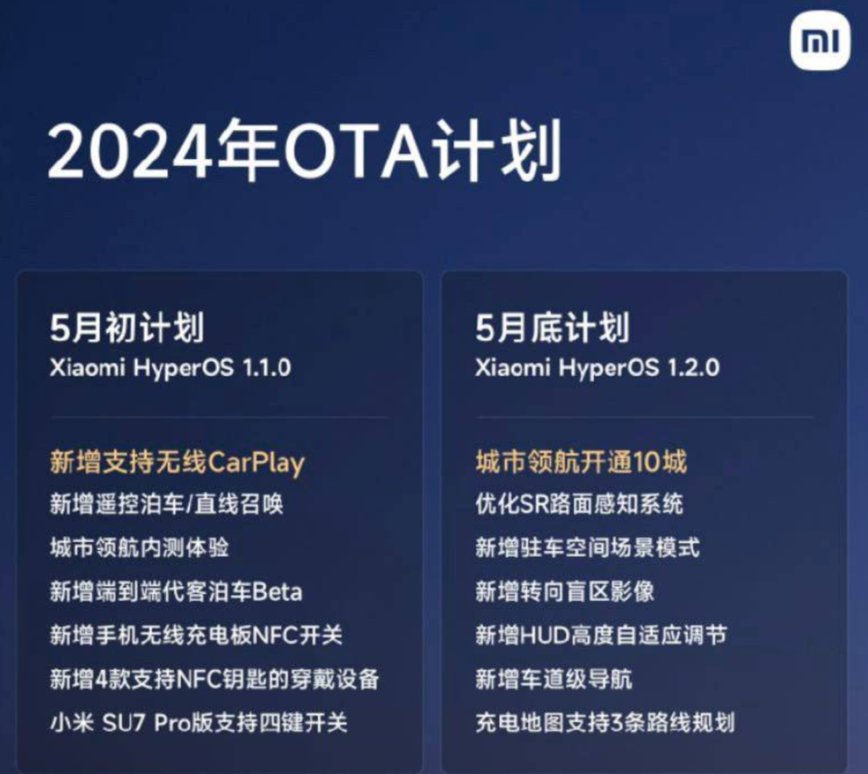首开10城，小米SU7城区智驾OTA推送，雷军兑现承诺！_腾讯新闻