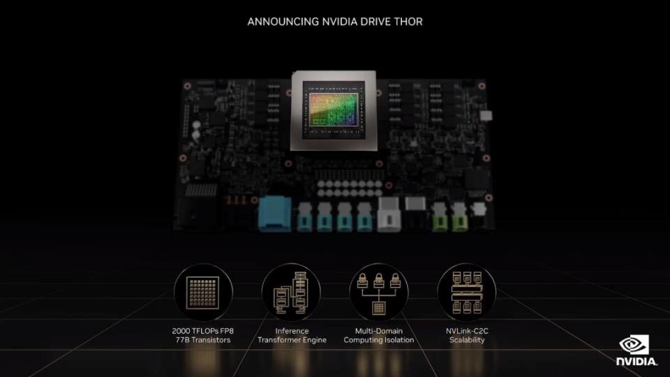 8295芯片即将被淘汰，皆因英伟达Thor，极氪已宣布首发搭载_腾讯新闻