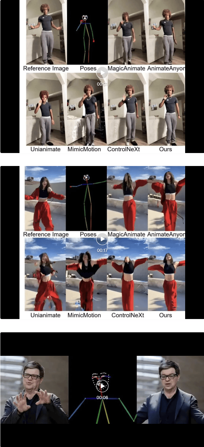 CVPR 2025|复旦&微软开源StableAnimator: 首个端到端ID一致性人类视频生成，Github Star破千_腾讯新闻