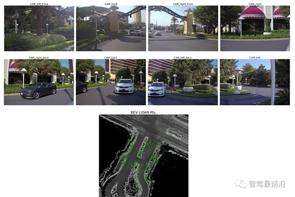 全面解析自动驾驶系统BEV 3D 检测提升策略_腾讯新闻