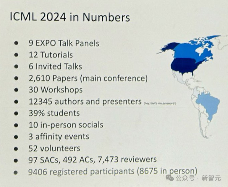ICML 2024十篇最佳论文开奖！贾扬清十年经典之作获时间检验奖_腾讯新闻