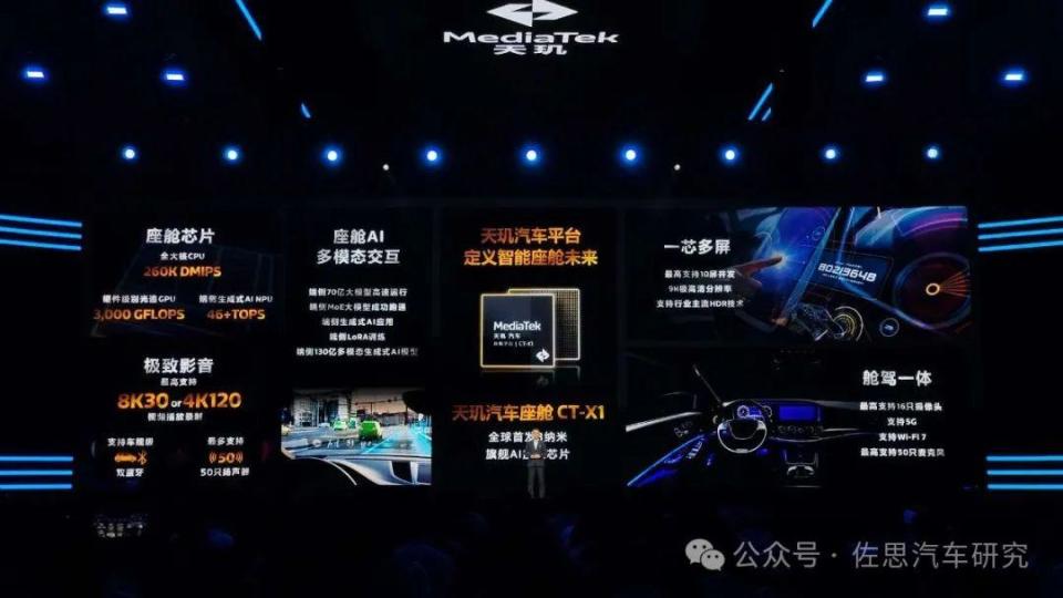 联发科推出全球首款3纳米汽车芯片CT-X1挑战高通SA8295_腾讯新闻