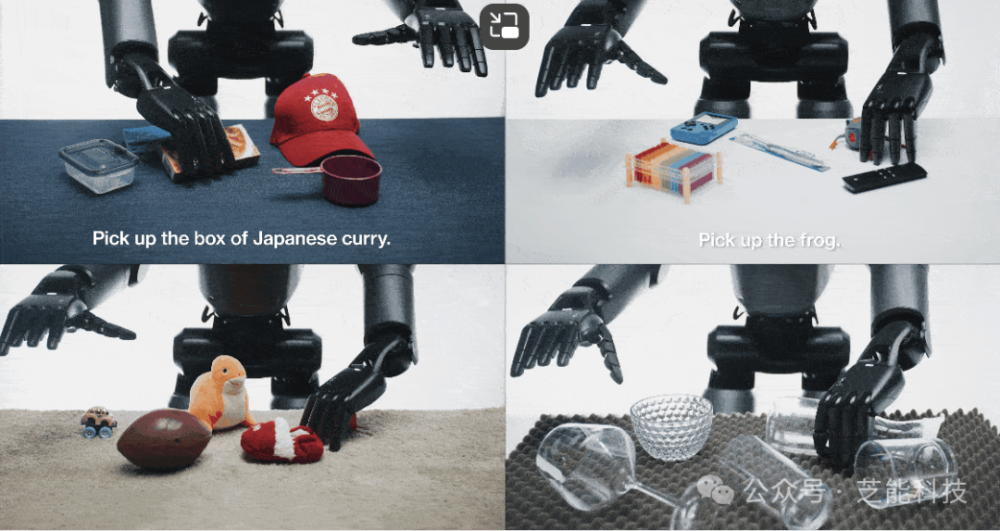 Figure突破性进展：机器人VLA模型Helix发布！_腾讯新闻