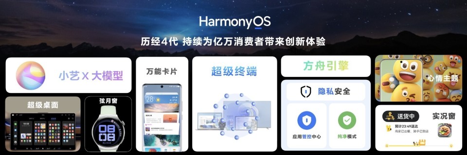 HDC2024华为开发者大会汇总：HarmonyOS NEXT，纯血鸿蒙来了_腾讯新闻