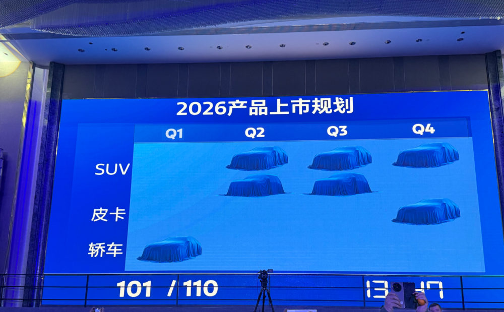 长安福特背水一战，2026新能源轿车CX810能否扭转不足10万零售销量困局？ _腾讯新闻