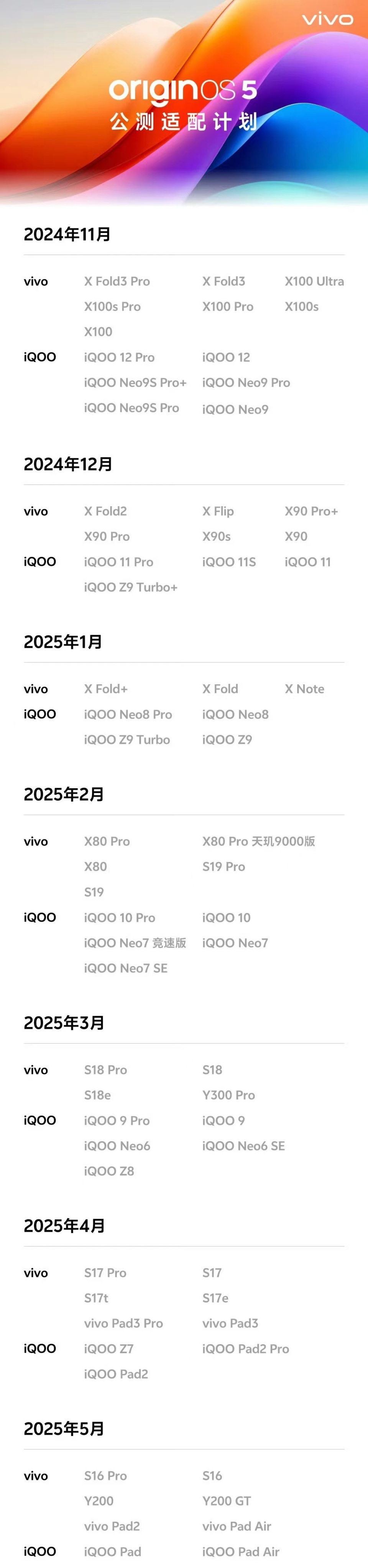 OriginOS 5 系统内测开启推送：新增原子岛、小 V 建议组件等功能_腾讯新闻