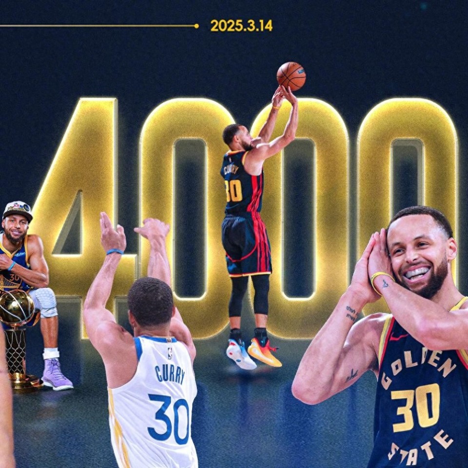 NBA／柯瑞無法打破的五大紀錄：4000記三分球只能墊底 榜首將永遠塵封！ – 籃球迷