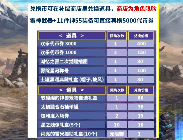 DNF：9.12版本七大内容一览！风暴和神界白图金币下调，新军团升级融合石_腾讯新闻