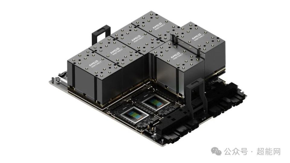 AMD打算从Instinct MI400系列开始改变策略：分别面向AI和HPC推出产品_腾讯新闻