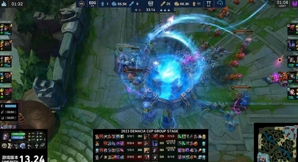 一分钱一分货？EDG全LDL阵容惨遭TT无情暴打！_腾讯新闻