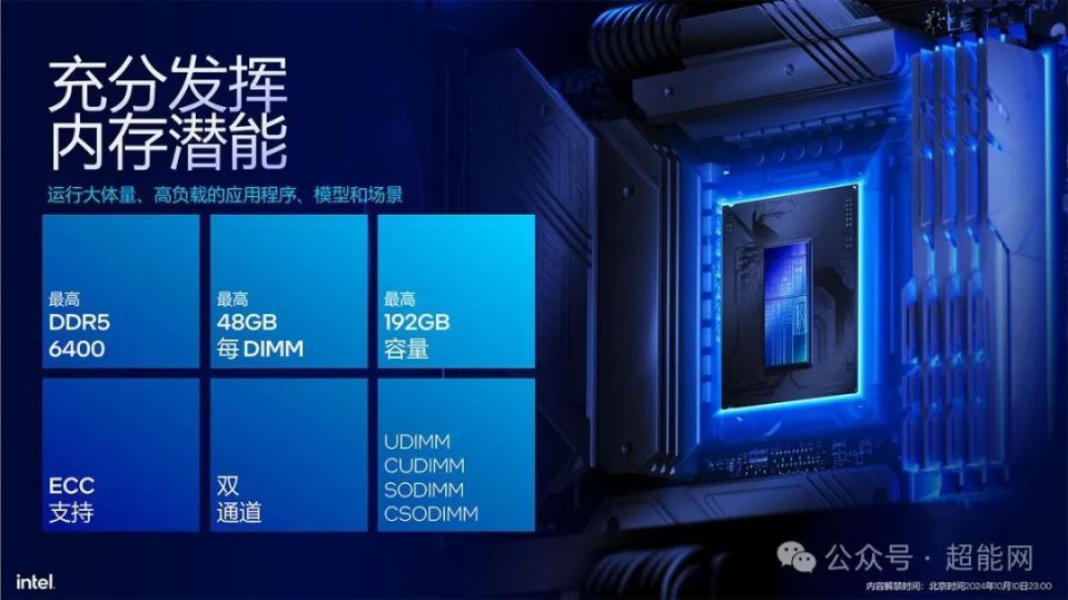 酷睿Ultra 9 285K/Ultra 5 245K天梯榜首测：E核大提速，能耗比极为出色_腾讯新闻