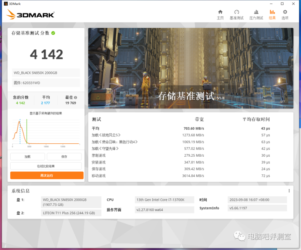 老当益壮 高性价比的旗舰硬盘 西数 SN850X 2T测评_腾讯新闻