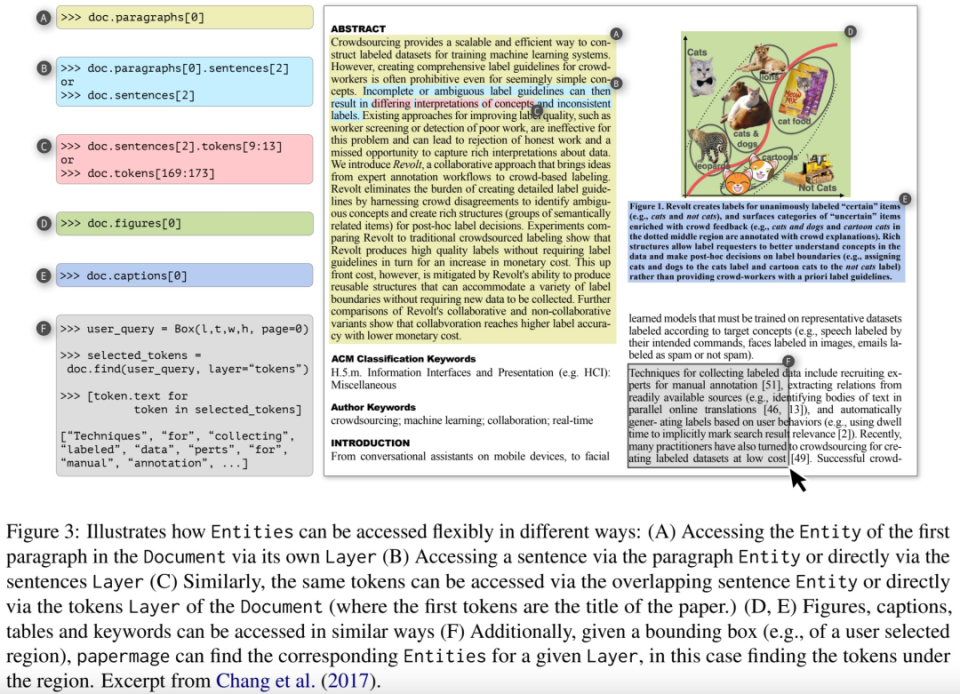夸张！EMNLP投稿近5000篇，奖项出炉：北大、腾讯摘最佳长论文_腾讯新闻