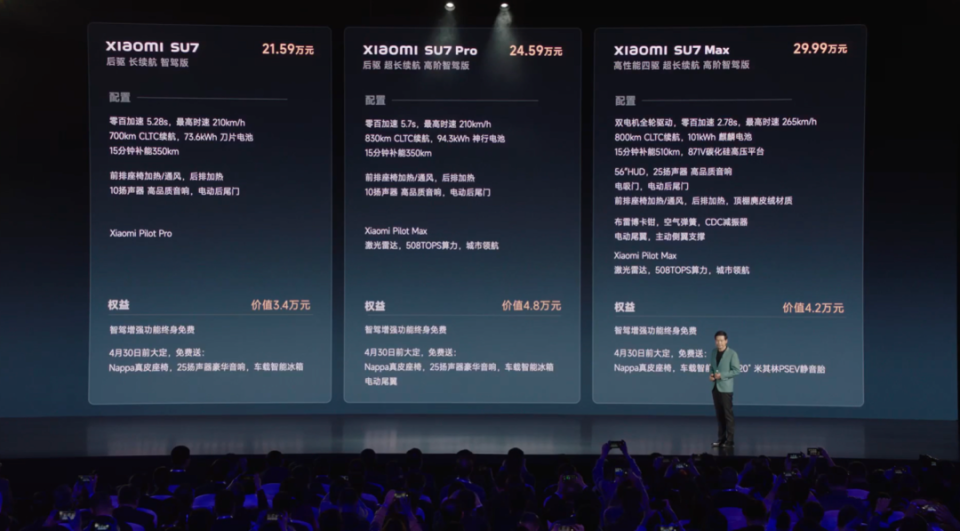 小米SU7售价公布：顶配29.99万元，性价比最高_腾讯新闻