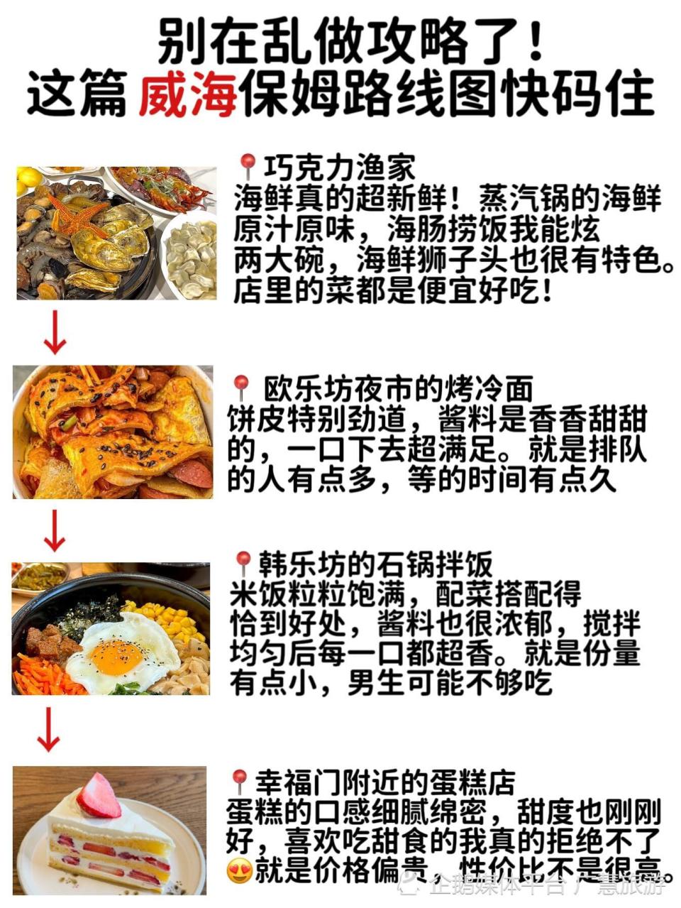 威海一日旅游路线，美食与海鲜攻略_腾讯新闻