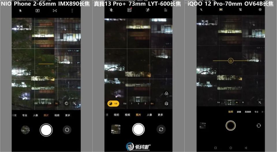 LYT600长焦首秀，真我13 Pro+评测：1999起的LYT701+骁龙7s Gen 2_腾讯新闻