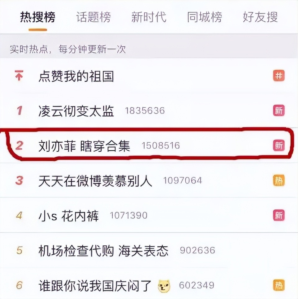 《玫瑰的故事》爆了，刘亦菲美出天际，真正的万人迷是如何养成的 -6parkbbs.com