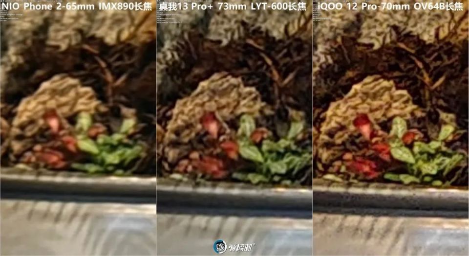 LYT600长焦首秀，真我13 Pro+评测：1999起的LYT701+骁龙7s Gen 2_腾讯新闻