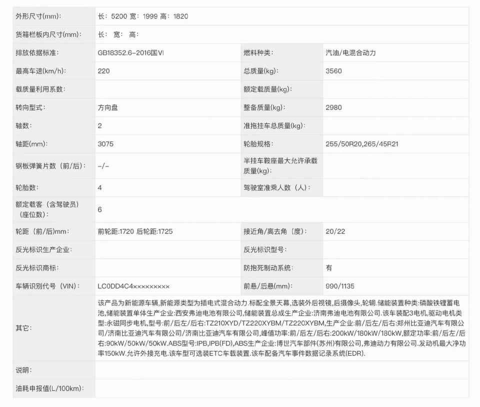 全新腾势N8L将来袭，配2.0T+三电机，高配带无人机，值得期待？_腾讯新闻