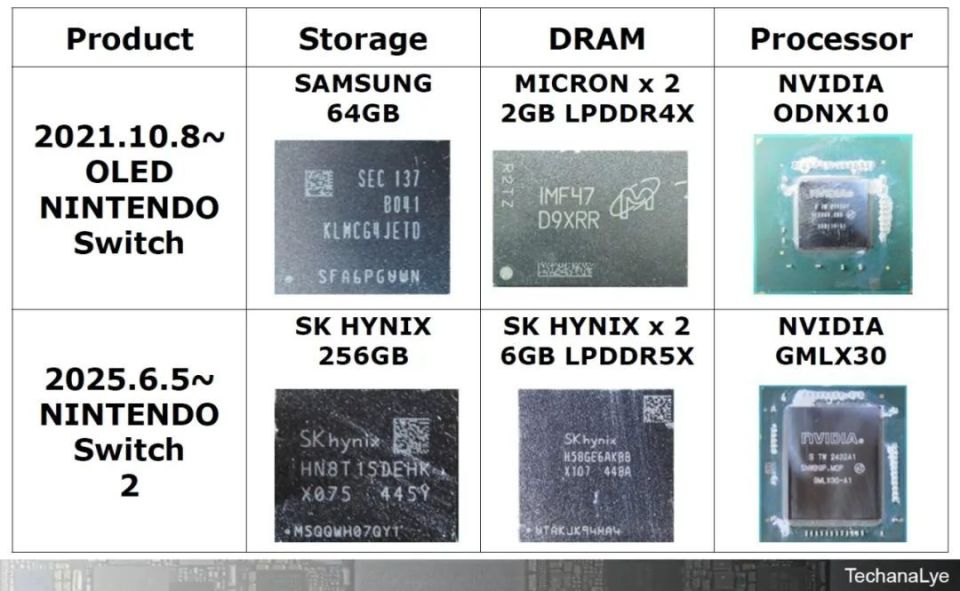 深度拆解：从芯片看 Switch 2 与前代的革新对比_腾讯新闻
