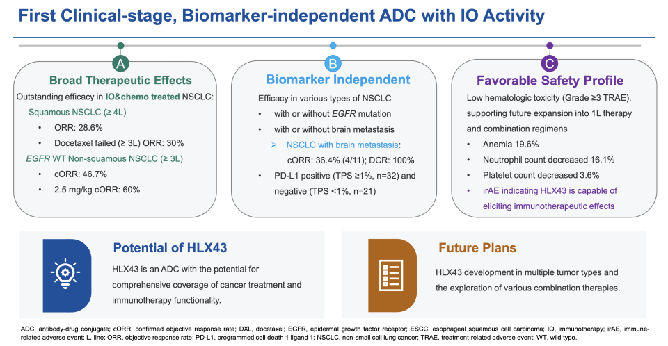 最强广谱ADC登场_腾讯新闻