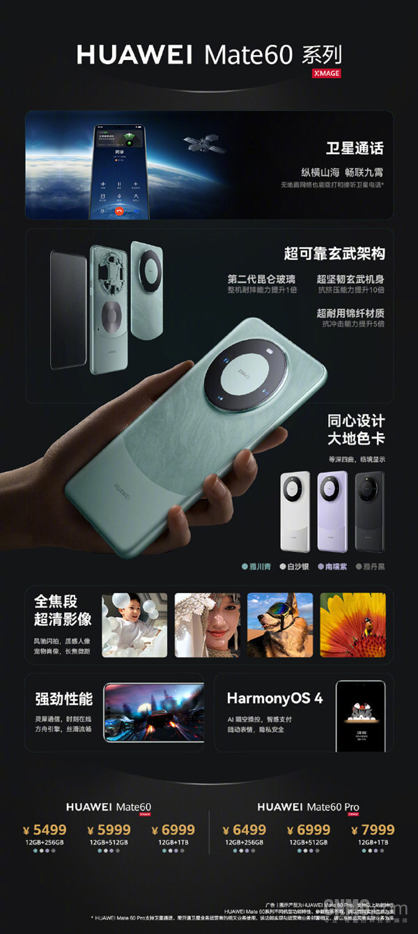 華為Mate60各版本價格公佈！5499元起比之前還便宜 - 新浪香港