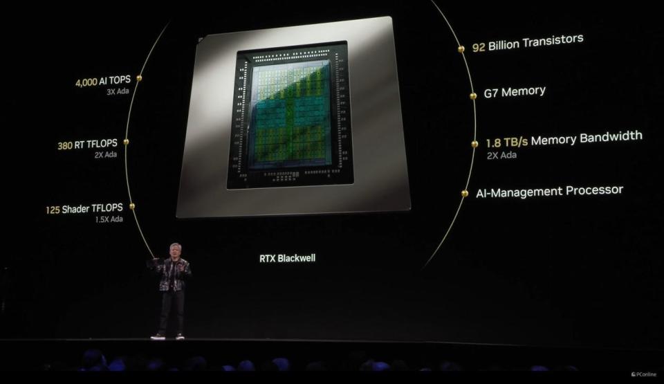 性能猛兽降临！iGame GeForce RTX 5080 Vulcan OC 16GB火神深度剖析_腾讯新闻