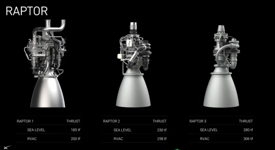 SpaceX新一代猛禽发动机首次试车_腾讯新闻