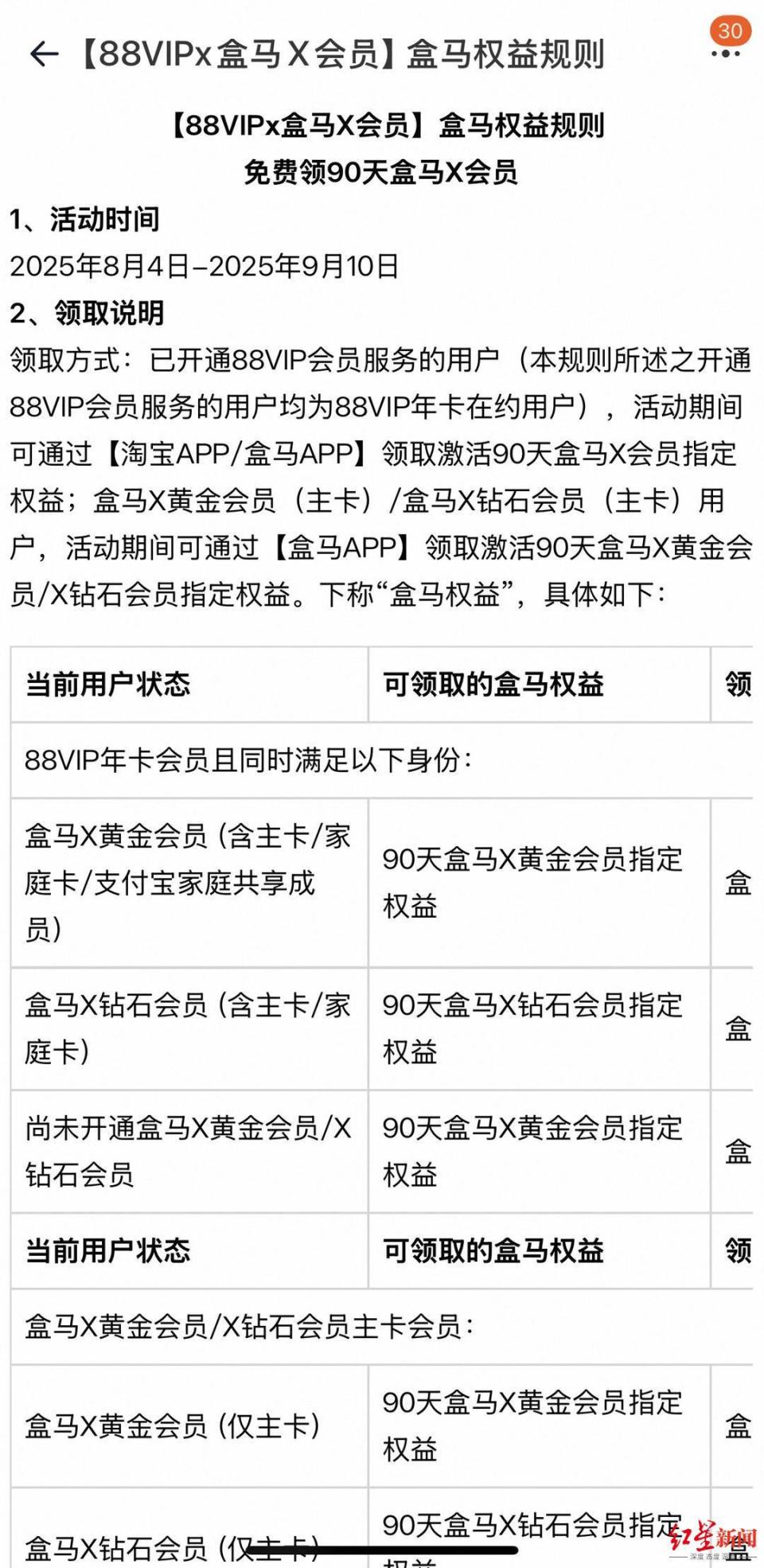 淘宝88VIP免费送90天盒马会员？安抚老会员的盒马，也渴望新会员_腾讯新闻