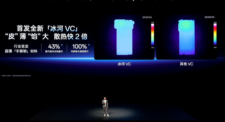 把游戏手机卷出新高度！一加15｜Ace6双旗舰正式发布_腾讯新闻