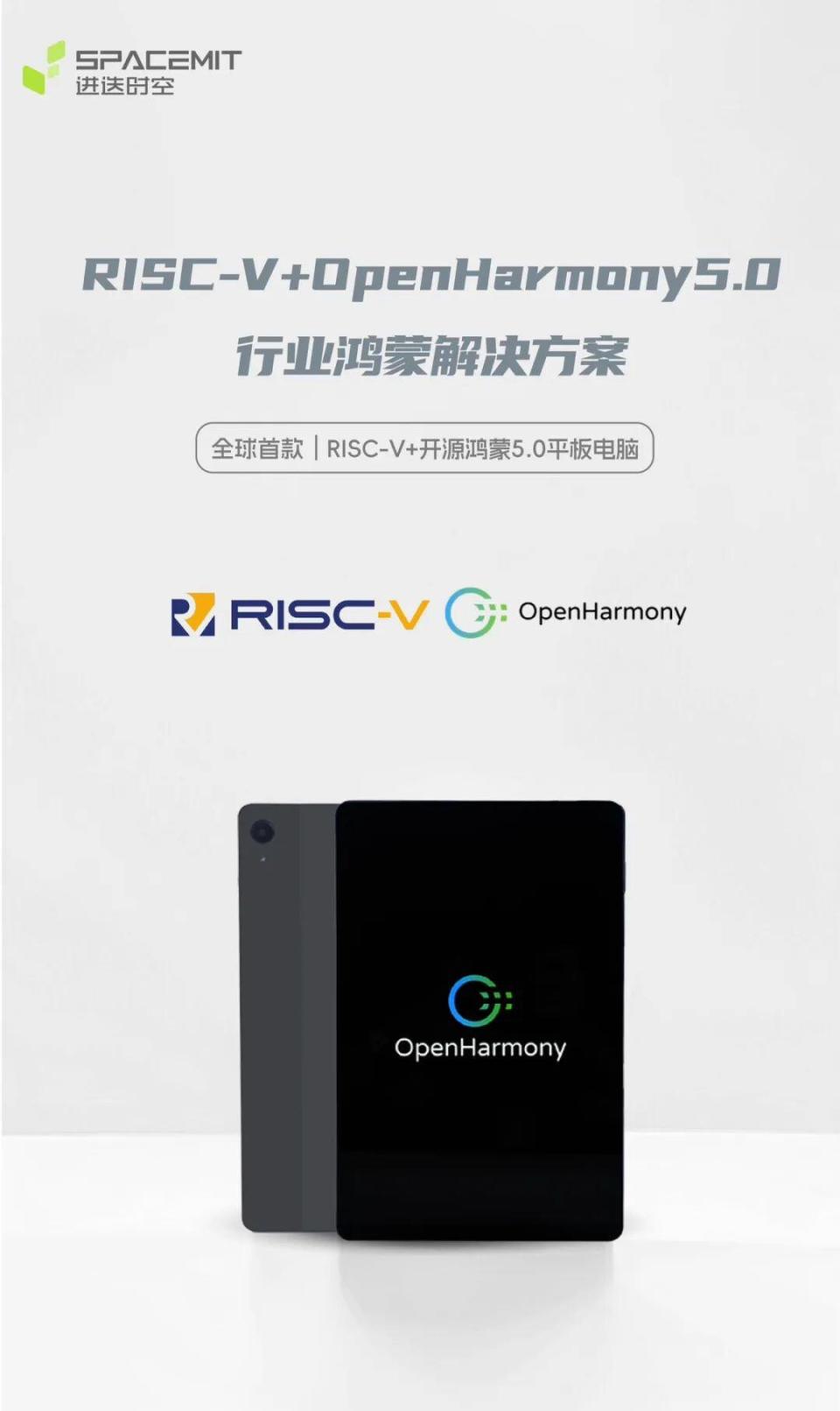 全球首款 RISC-V + OpenHarmony 5.0 双开源方案 MUSE Paper 发布_腾讯新闻