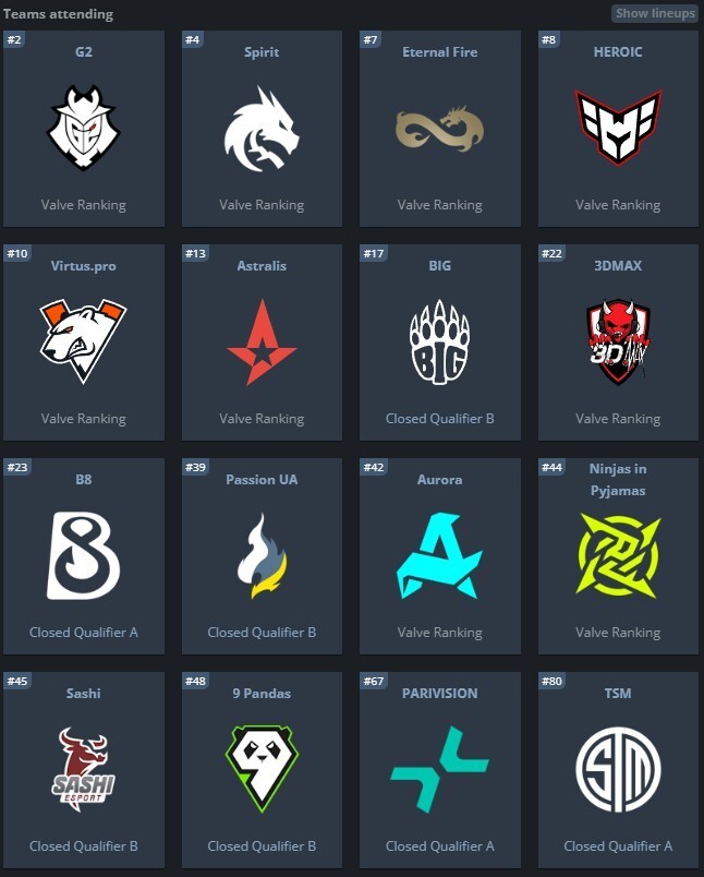 上海Major-RMR明日正式开打，中国战队LVG与RA将出战_腾讯新闻