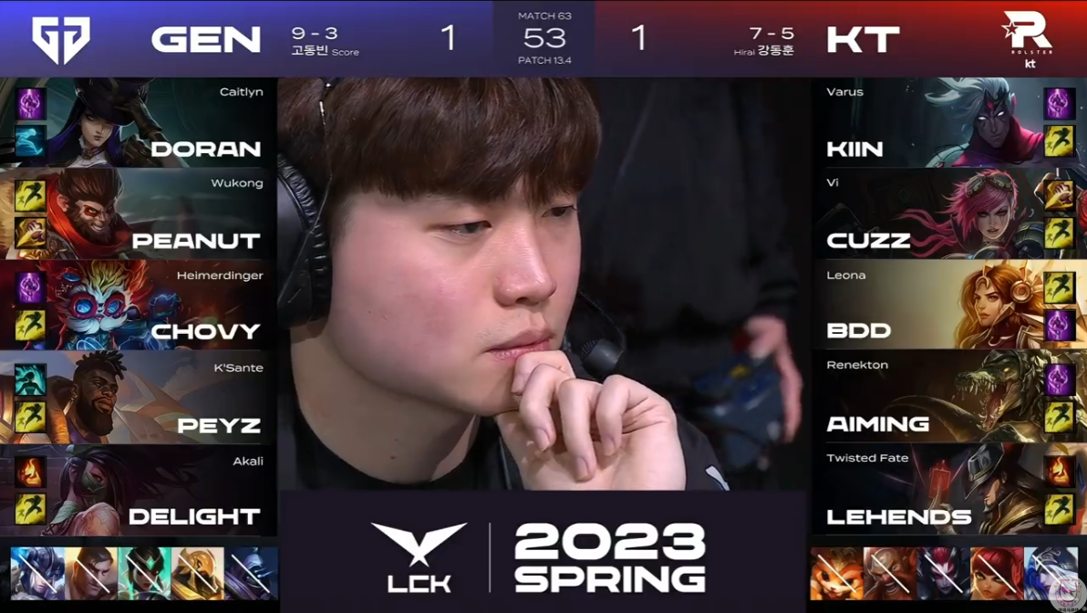 KT双杀GenG！Chovy空补360刀BDD两次对位MVP