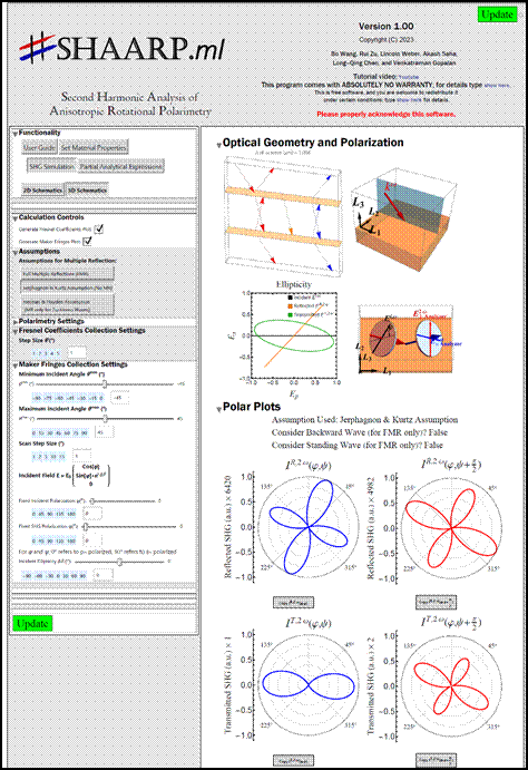 Npj Comput. Mater.: 光学二次谐波系的测量和分析：SHAARP.ml更简单_腾讯新闻