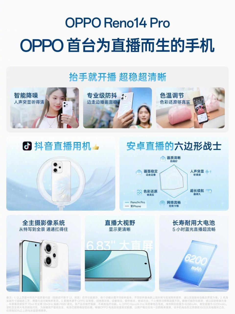 OPPO Reno14系列正式发布：全系标配金属边框 潜望长焦！_腾讯新闻