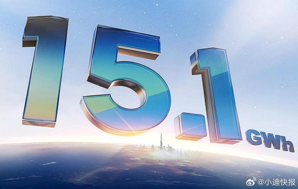 比亚迪储能与沙特电力公司签署12.5GWh储能项目合同_腾讯新闻